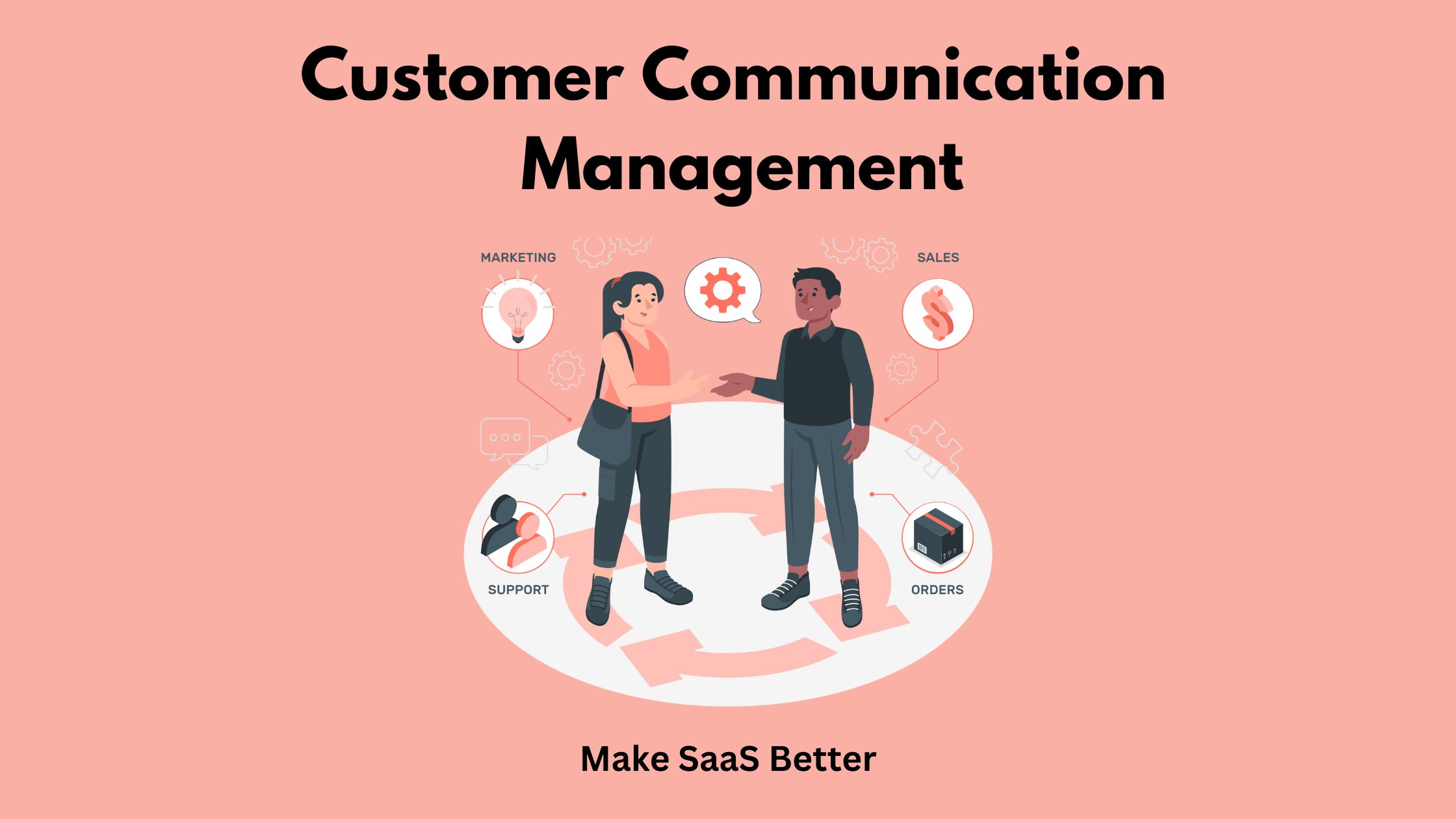Customer Communication Management: The 2025 Blueprint