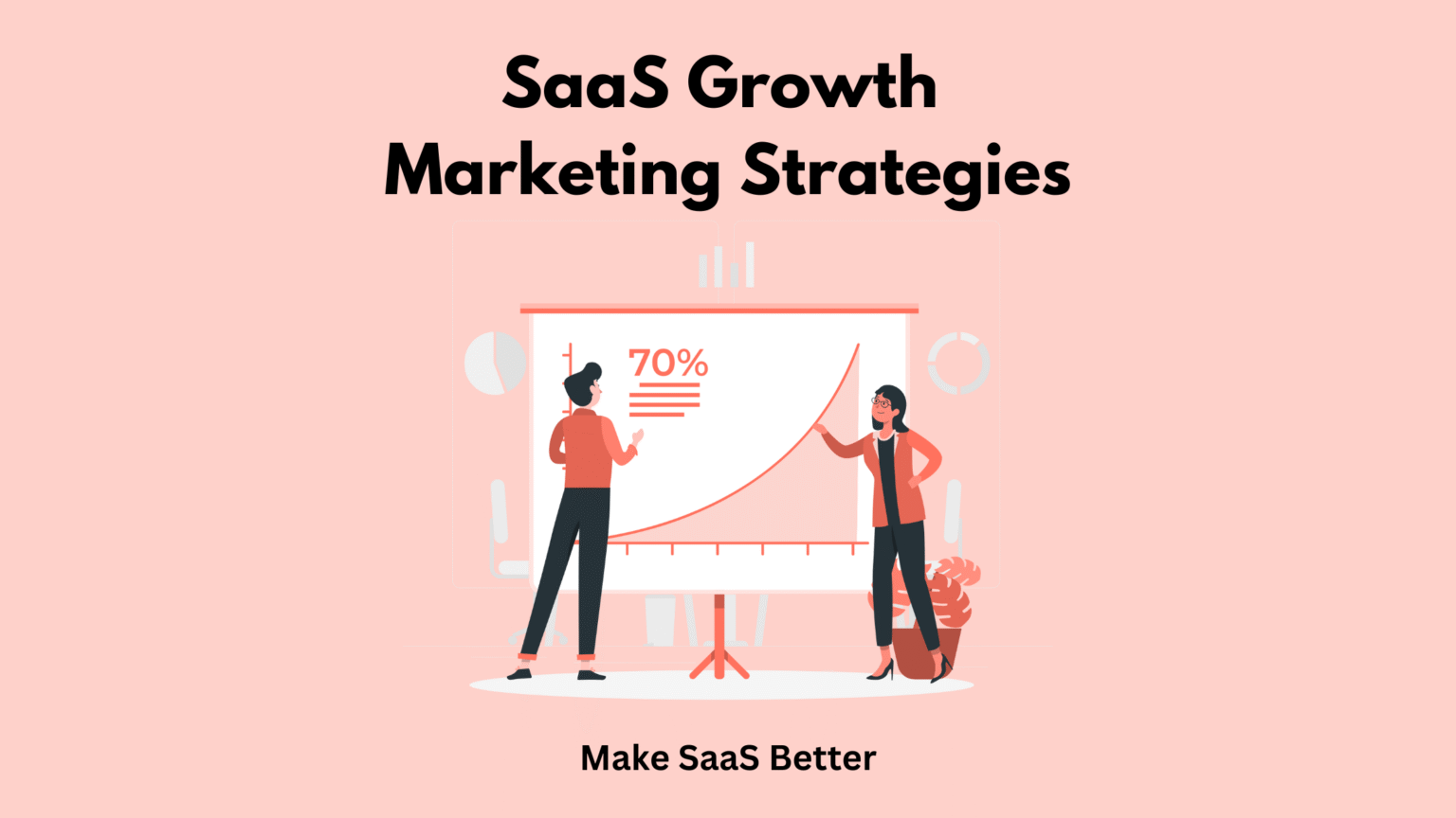 Make SaaS Better | Choose The Right SaaS Tools